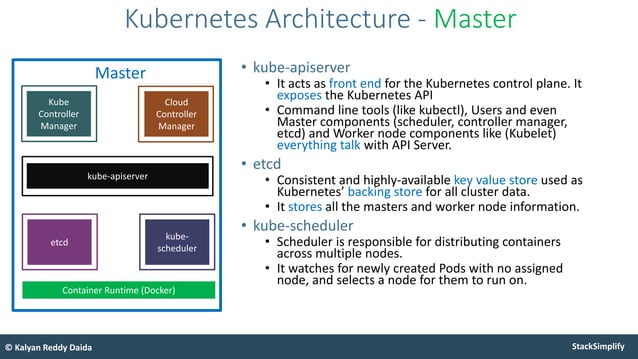 Kubernetes-Fundamentals.pptx