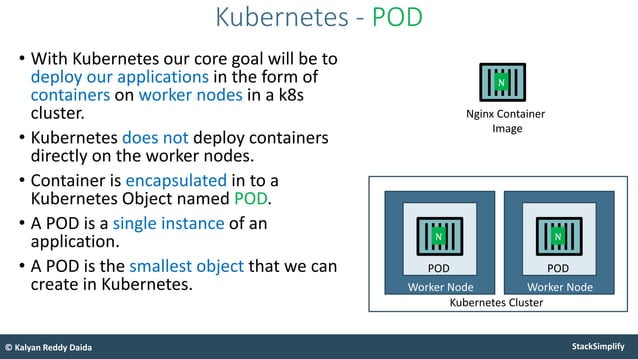 Kubernetes-Fundamentals.pptx