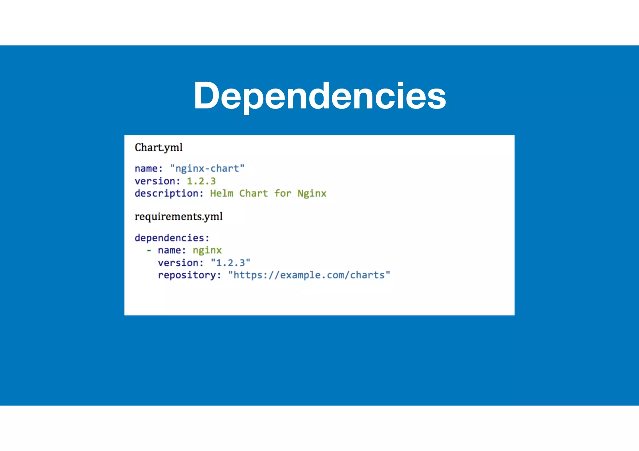 Optimizing Kubernetes deployments with Helm | PDF