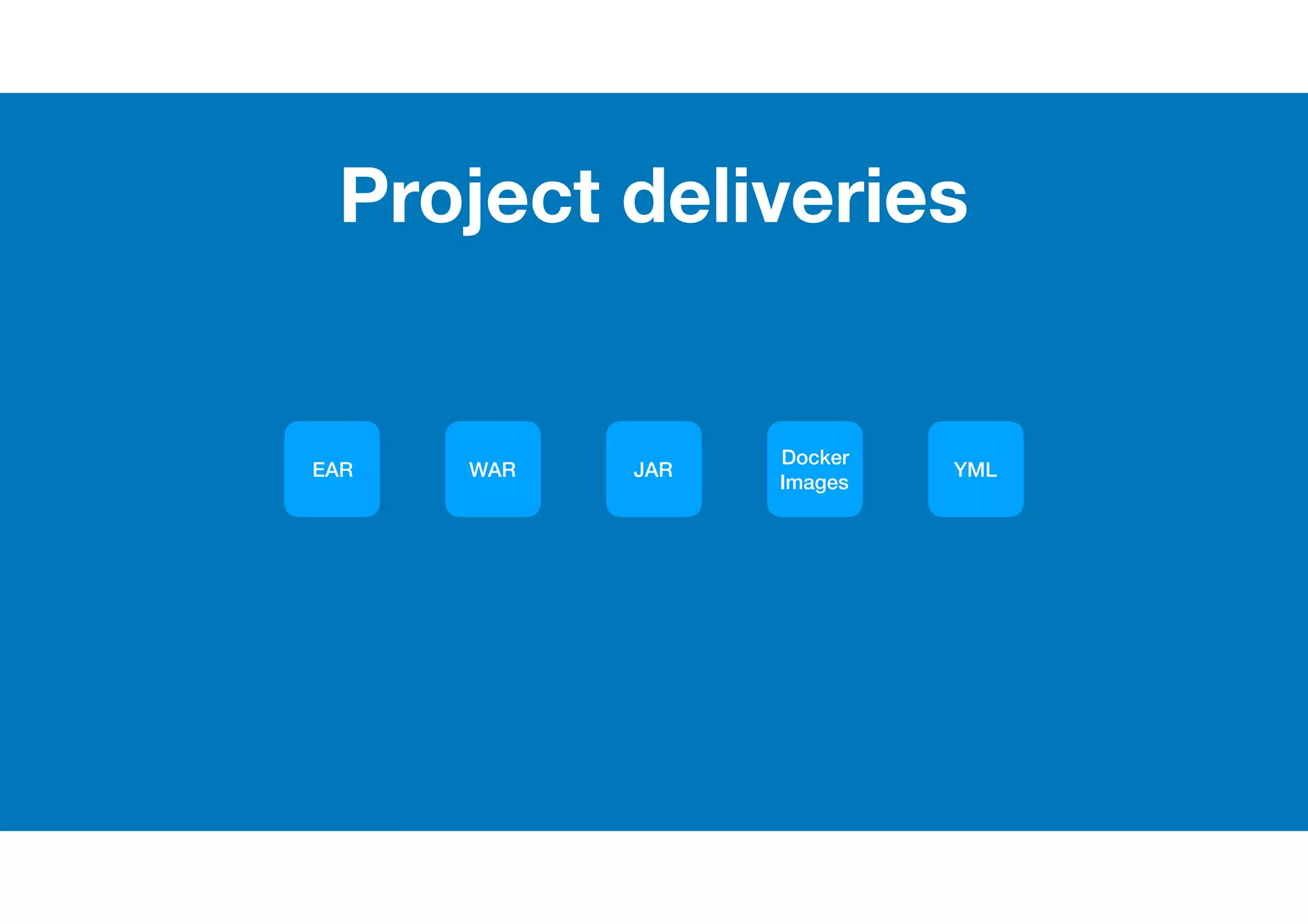 Optimizing Kubernetes Deployments With Helm Pdf