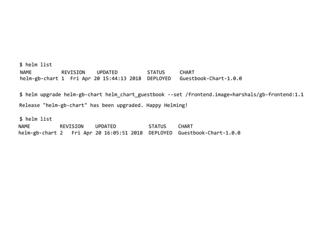 Optimizing Kubernetes deployments with Helm | PDF