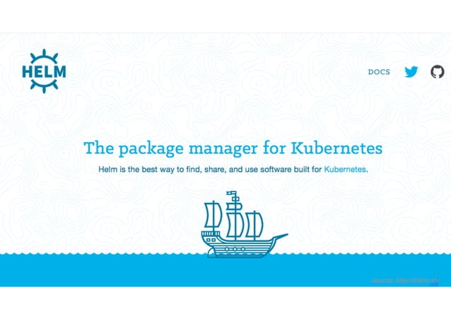 Optimizing Kubernetes deployments with Helm | PPT Optimizing Kubernetes deployments with Helm | PPT