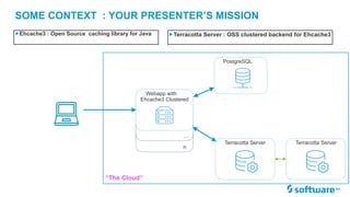 Kubernetes Java Operator | PDF | Cloud Computing | Internet