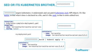 Kubernetes Java Operator | PPT