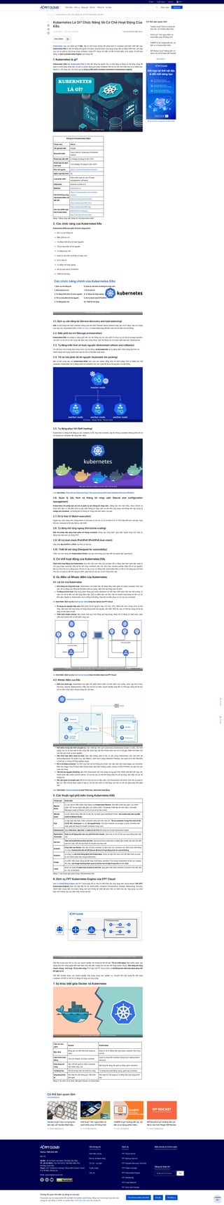Kubernetes (K8s) là gì? Chức năng và Cơ chế hoạt động của Kubernetes | PDF