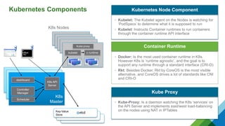 KuberNETes - meetup | PPT