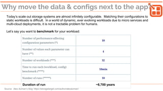 Containerized Storage for Containers: Why, What and How OpenEBS Works | PDF | Cloud Computing ...