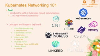 Kubernetes Networking 101 kubecon EU 2022 | PDF