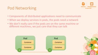 Kubernetes Networking 101 kubecon EU 2022 | PDF