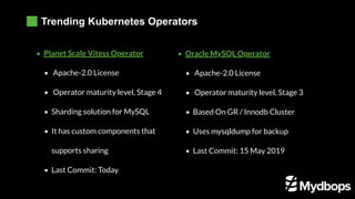 Kubernetes operator for MySQL | PPT