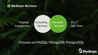 Kubernetes operator for MySQL | PPT