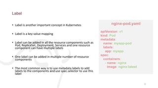 Kubernetes-Presentation-Syed-Murtaza-Hassan | PPT