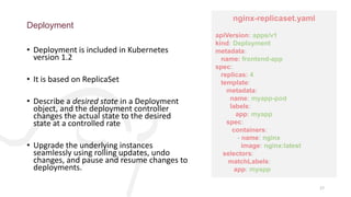 Kubernetes-Presentation-Syed-Murtaza-Hassan | PPT