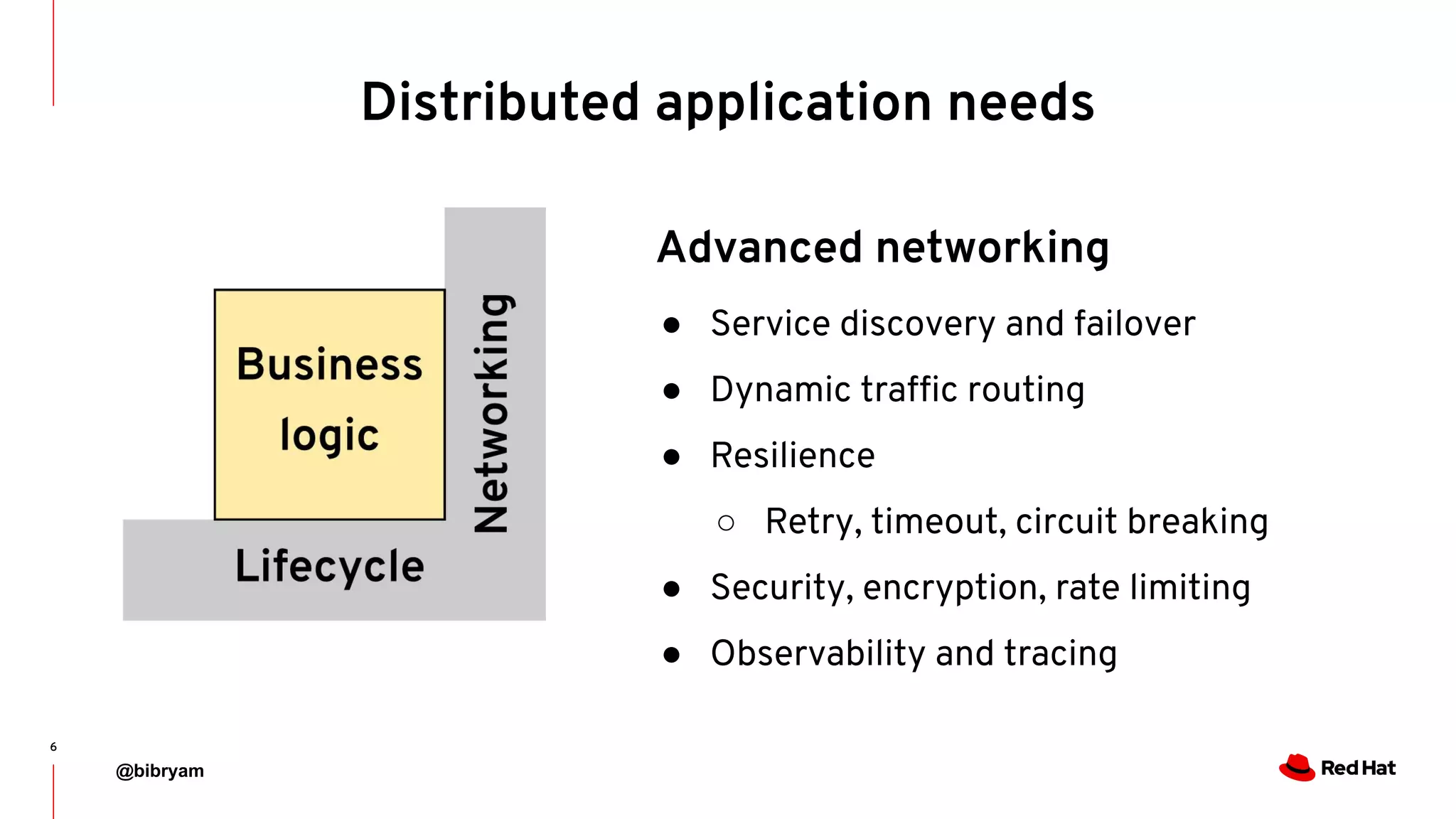 Kubernetes The Evolution Of Distributed Systems Devnation Tech Talk