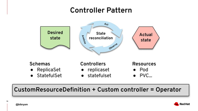 Kubernetes The Evolution Of Distributed Systems Devnation Tech Talk