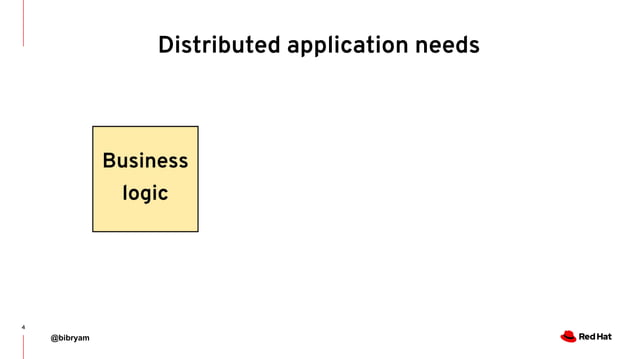 Kubernetes The Evolution Of Distributed Systems Devnation Tech Talk