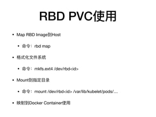 Kubernetes use-ceph | PDF