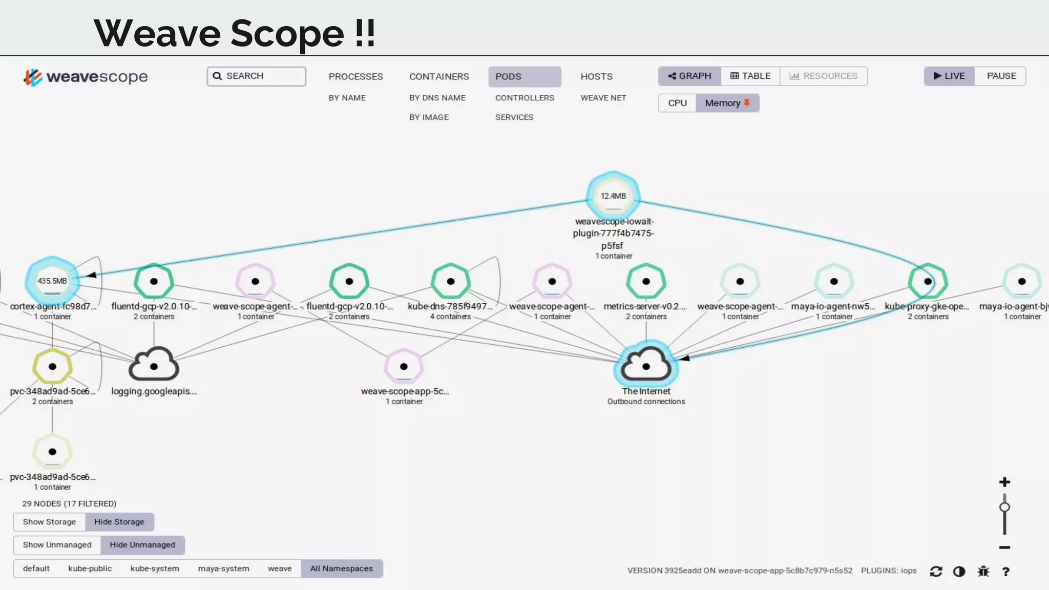 Kubernetes Monitoring And Troubleshooting Using Weavescope Kubernetes