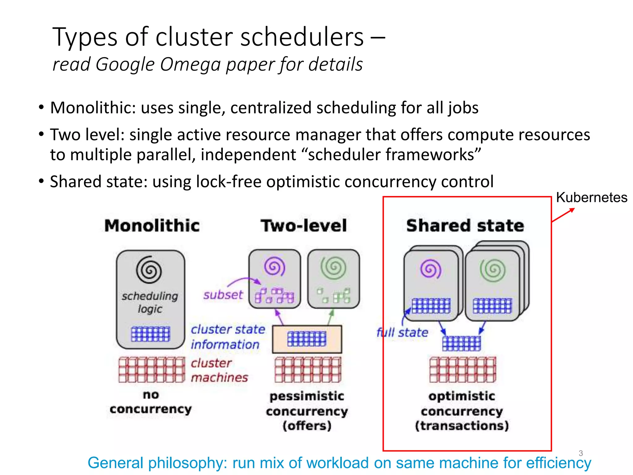 Kubernetes workshop | PPTX