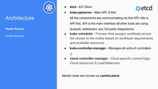 Kubernetes 101 | PPT