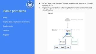 Kubernetes 101 | PPTX