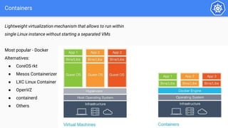 Kubernetes 101 | PPTX