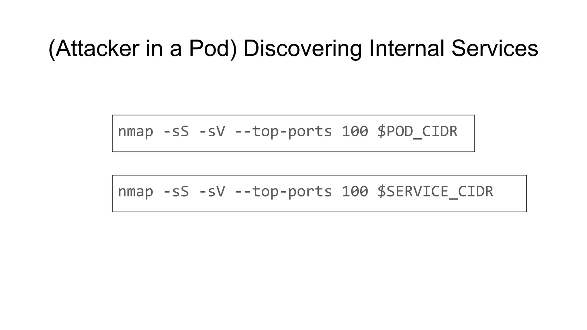 Kubernetes 101 For Penetration Testers Null Mumbai Ppt