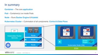 Kubernetes 101 VMworld 2019 workshop slides | PPTX