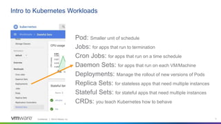 Kubernetes 101 VMworld 2019 workshop slides | PPTX