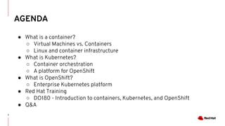 Kubernetes 101 - an Introduction to Containers, Kubernetes, and ...