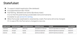 Kubernetes #4 volume & stateful set | PPTX