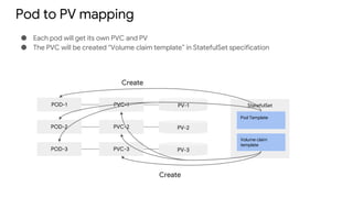 Kubernetes #4 volume & stateful set | PPTX