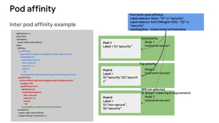 Kubernetes #6 advanced scheduling | PPTX | Cloud Computing | Internet