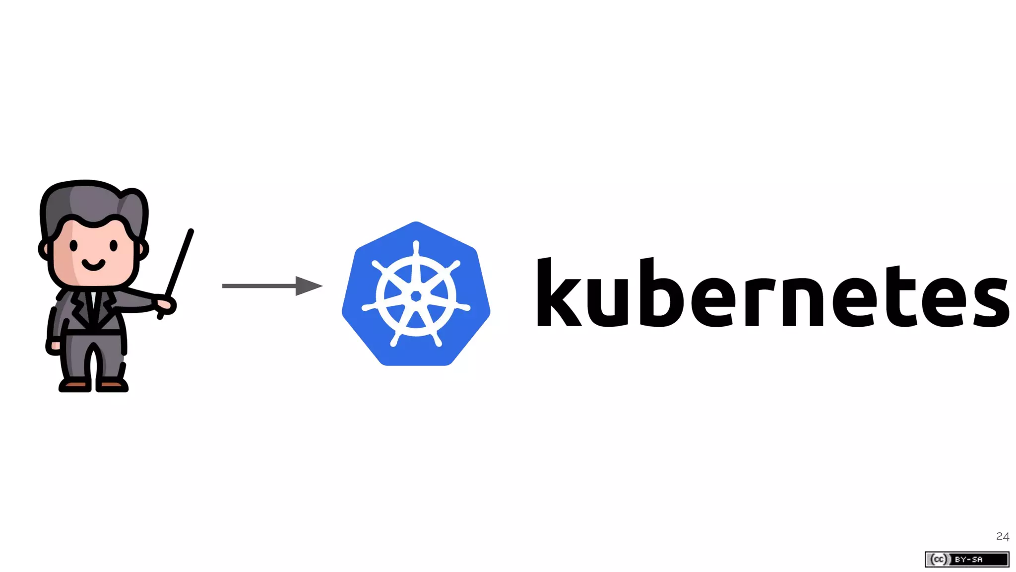 Kubernetes and CNCF Landscape 101 | PPT