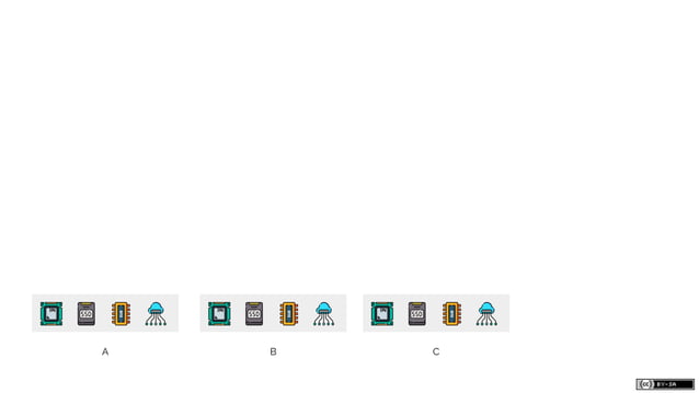 Kubernetes and CNCF Landscape 101 | PPT