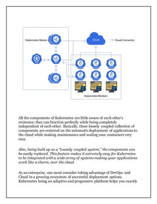 Kubernetes - An introduction | DOCX
