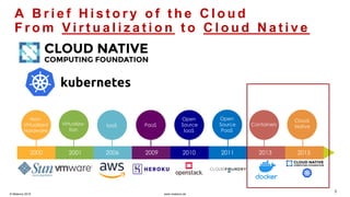 Kubernetes Apache Kafka | PDF