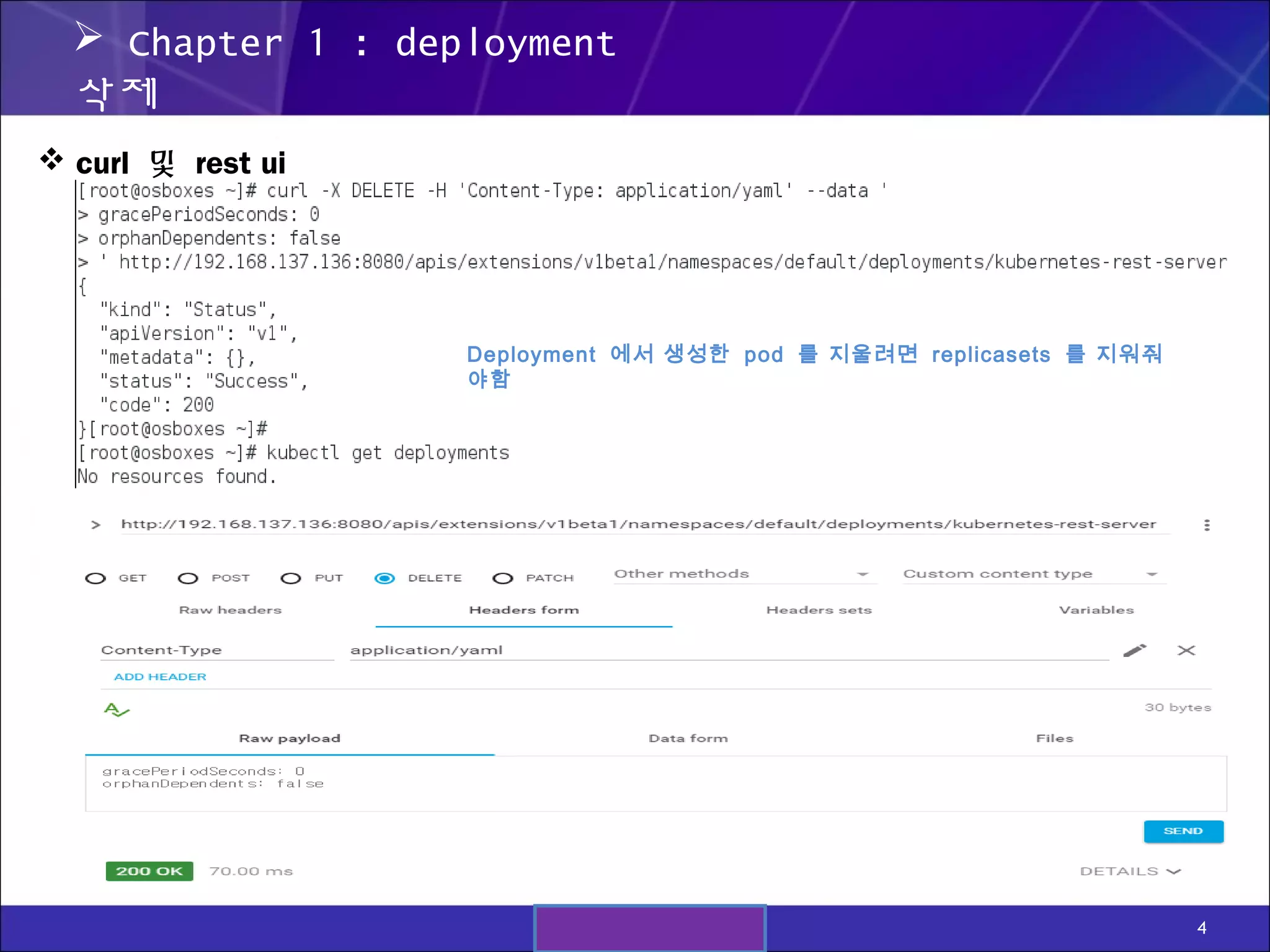 Kubernetes apiserver | PPT