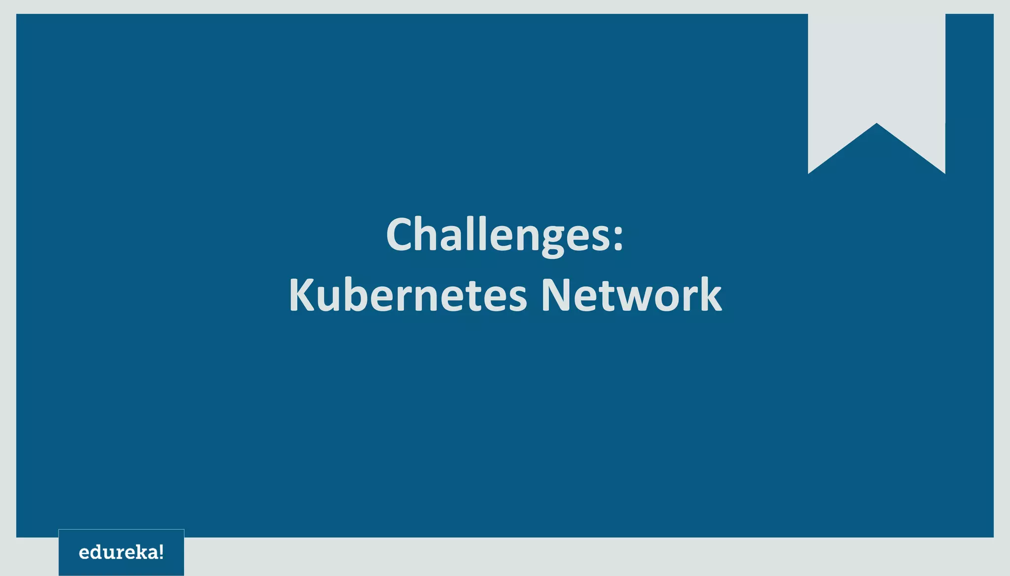 Kubernetes Architecture Understanding Kubernetes Components Kubernetes Tutorial Edureka Pdf