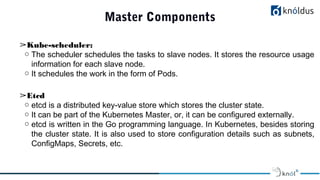 Kubernetes Architecture | ODP