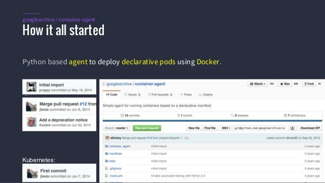 Kubernetes Architecture And Introduction Paris Kubernetes Meetup