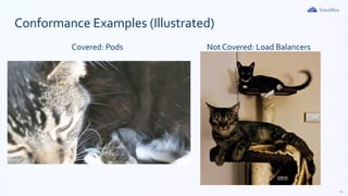 Kubernetes as a Concrete Abstraction Layer | PPT