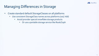 Kubernetes as a Concrete Abstraction Layer | PPT