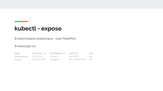 Kubernetes Basic Operation | PPT