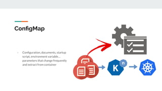 Kubernetes Basic Operation | PPT