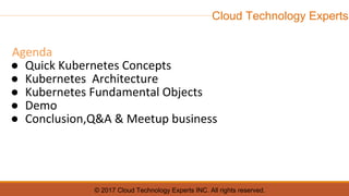 Kubernetes basics and hands on exercise | PPT