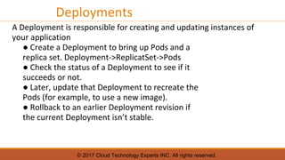 Kubernetes basics and hands on exercise | PPT