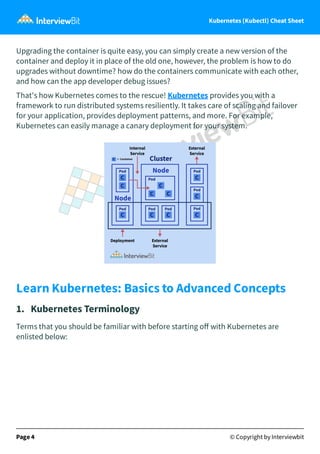 Kubernetes cheetsheet.pdf