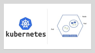Kubernetes Cluster vs Nodes vs Pods vs Containers Comparison | PPT