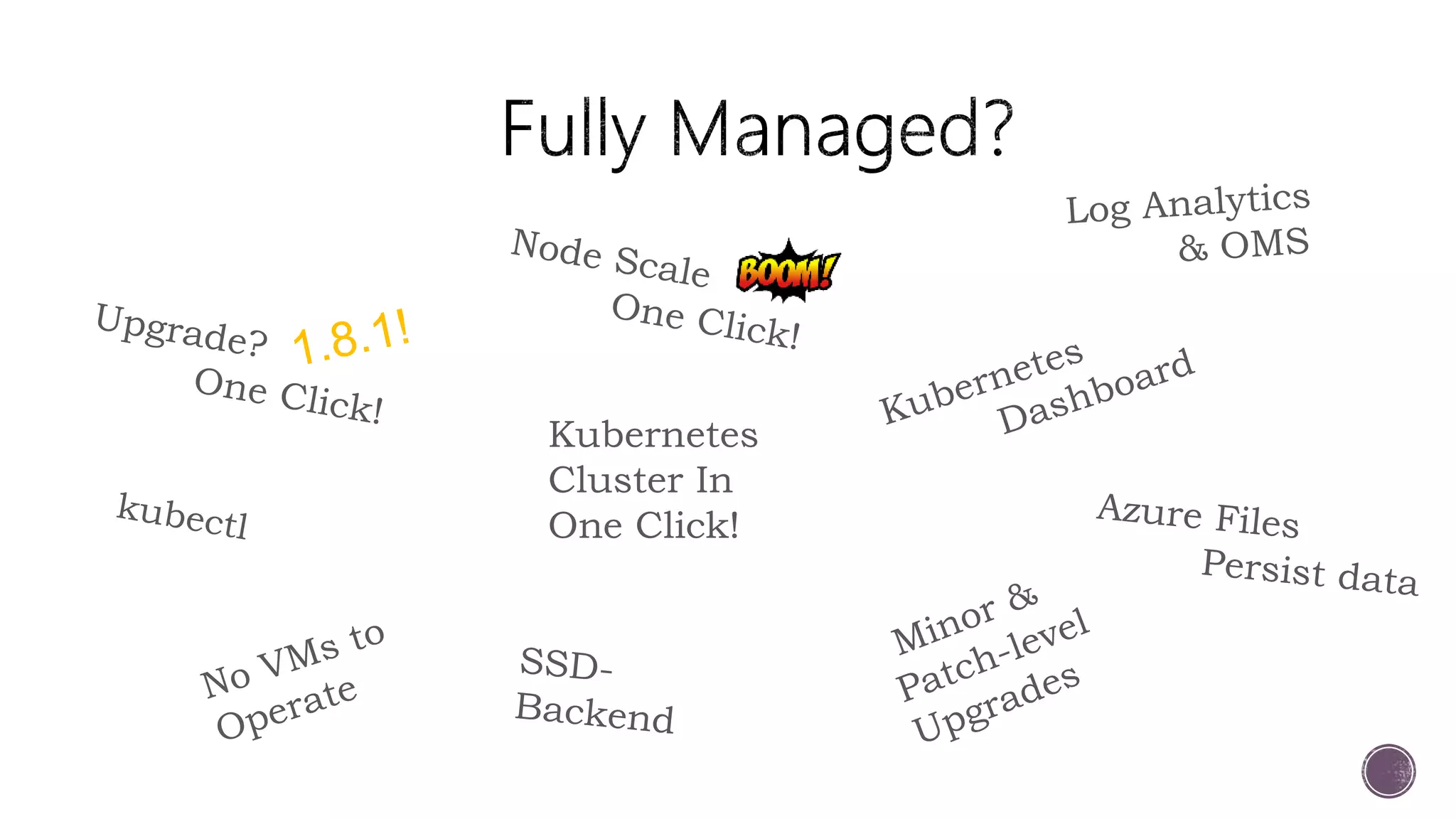 Kubernetes Code Components | PPTX
